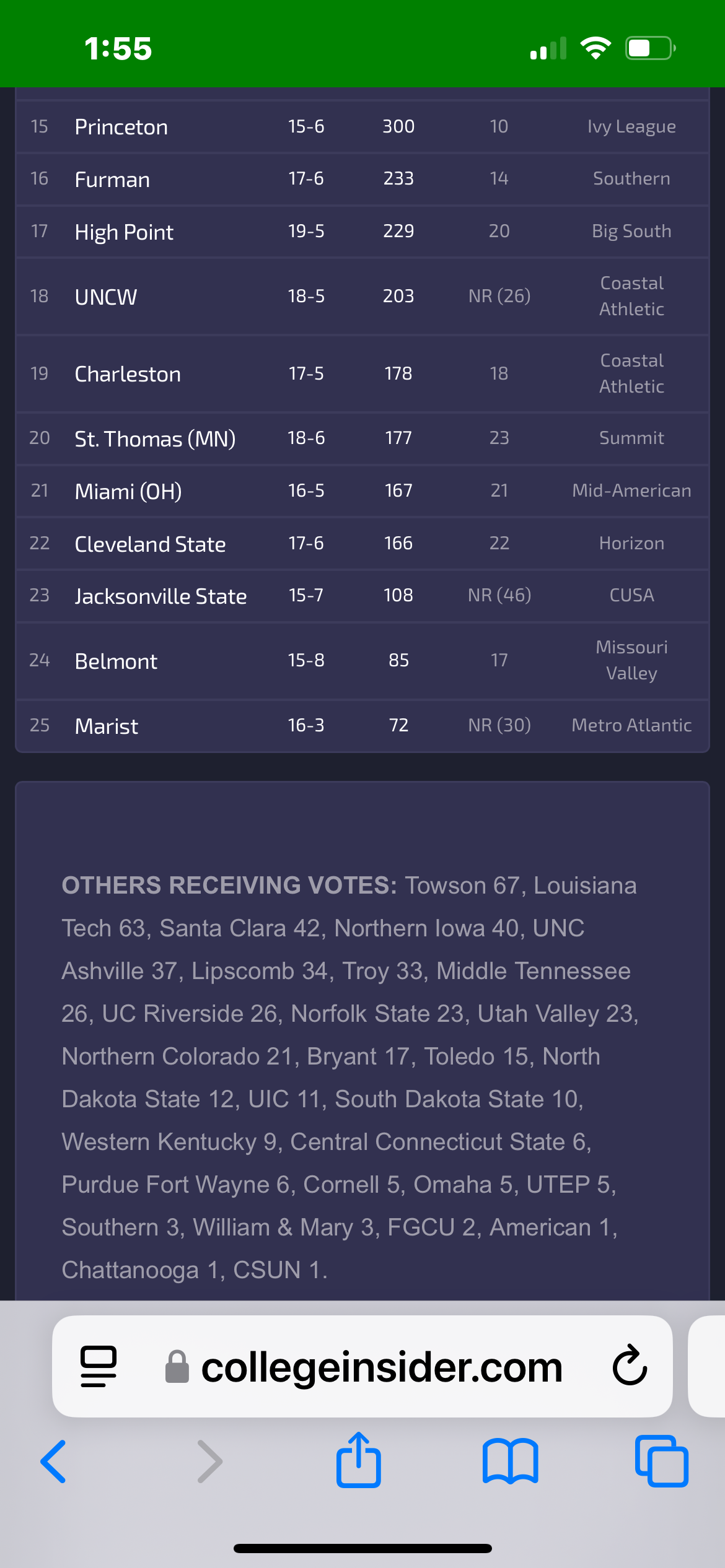 We’re #26 - Tiger Basketball - TowsonFans.com - Towson University ...