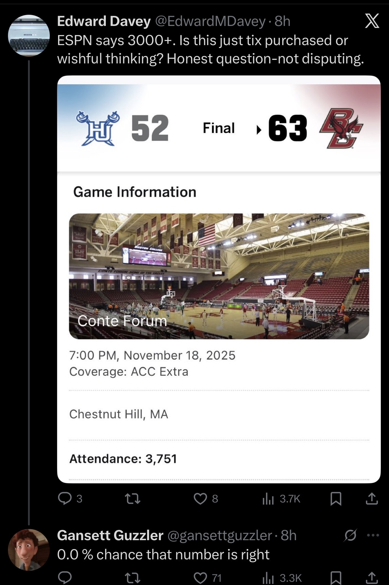 Tigers' Defense a No Show as JMU takes them down 81-75 - Page 6 - Tiger ...